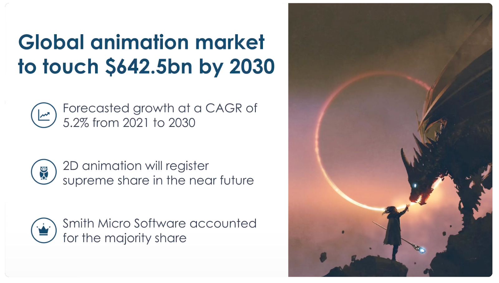 Using color and space effectively