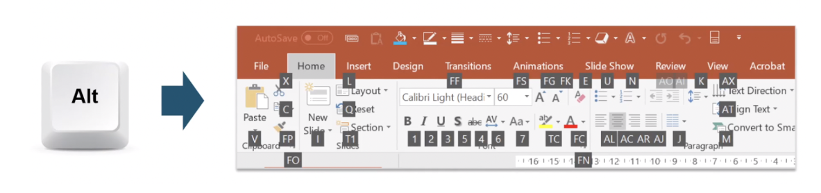 Shortcut keys for creating presentations