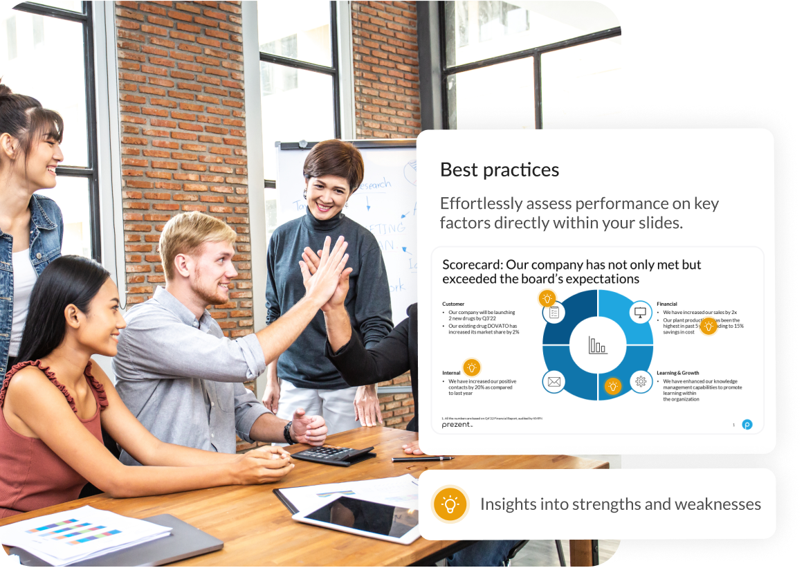 Presentation Solutions For Sales Teams