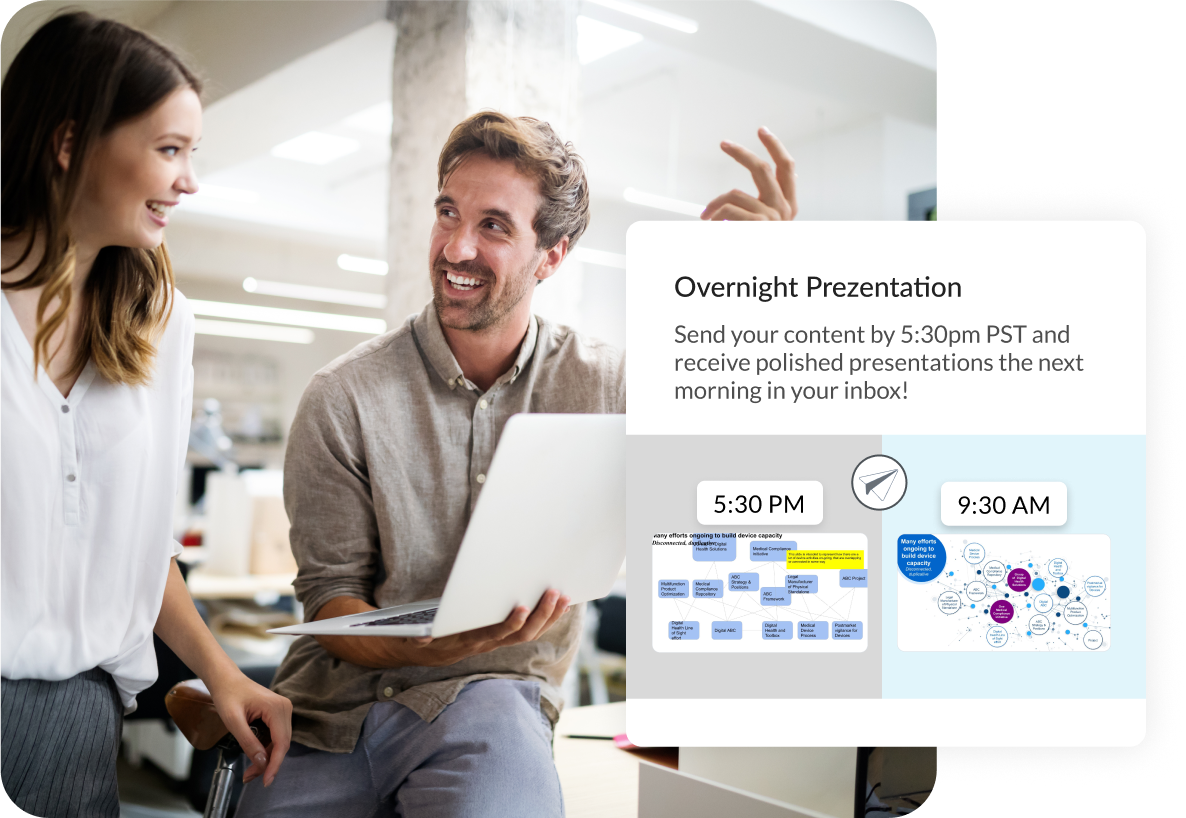 Presentation solution for technology industry professionals