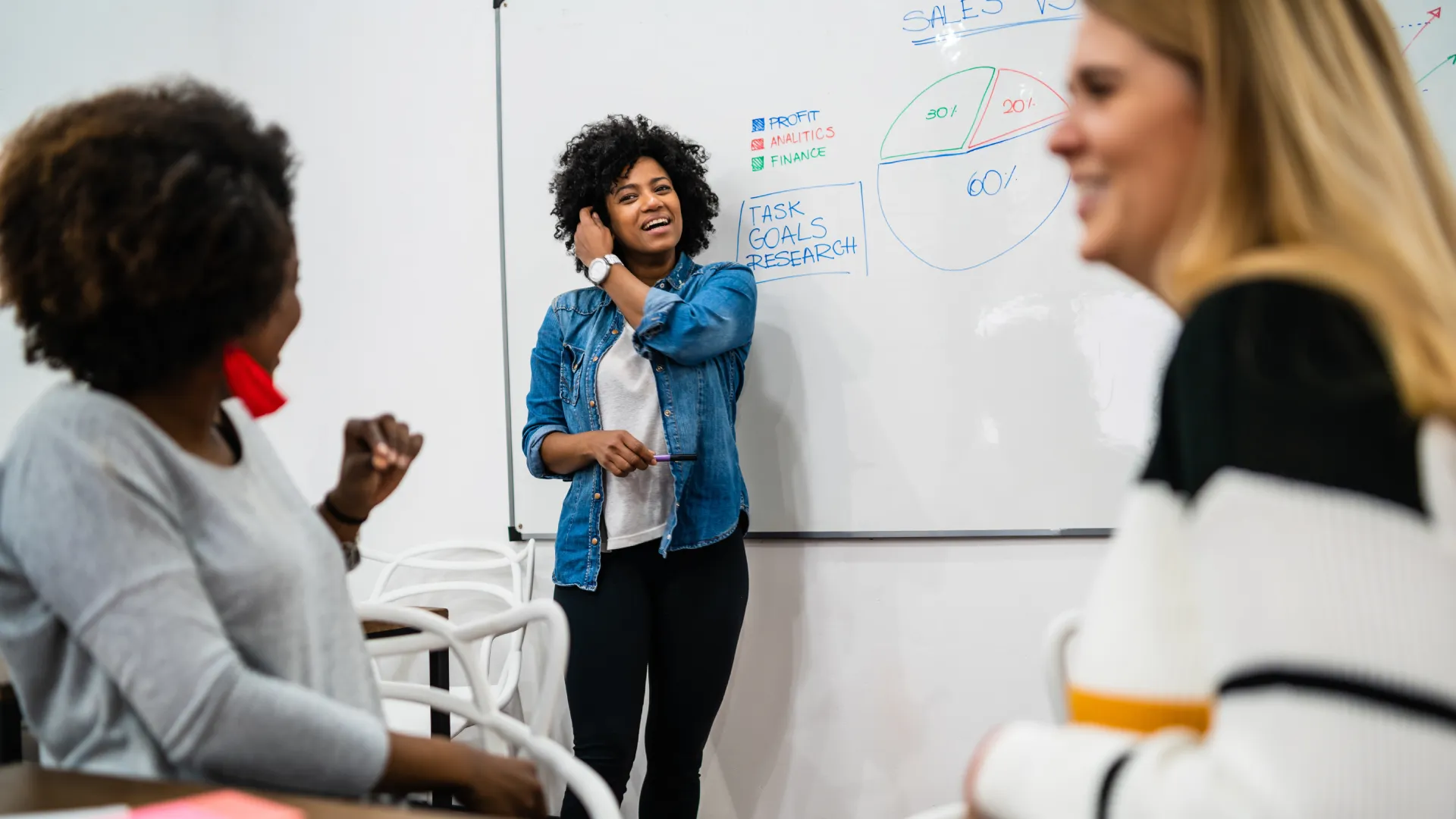 Collaborative Problem Solving: Overcome Challenges with Effective ...