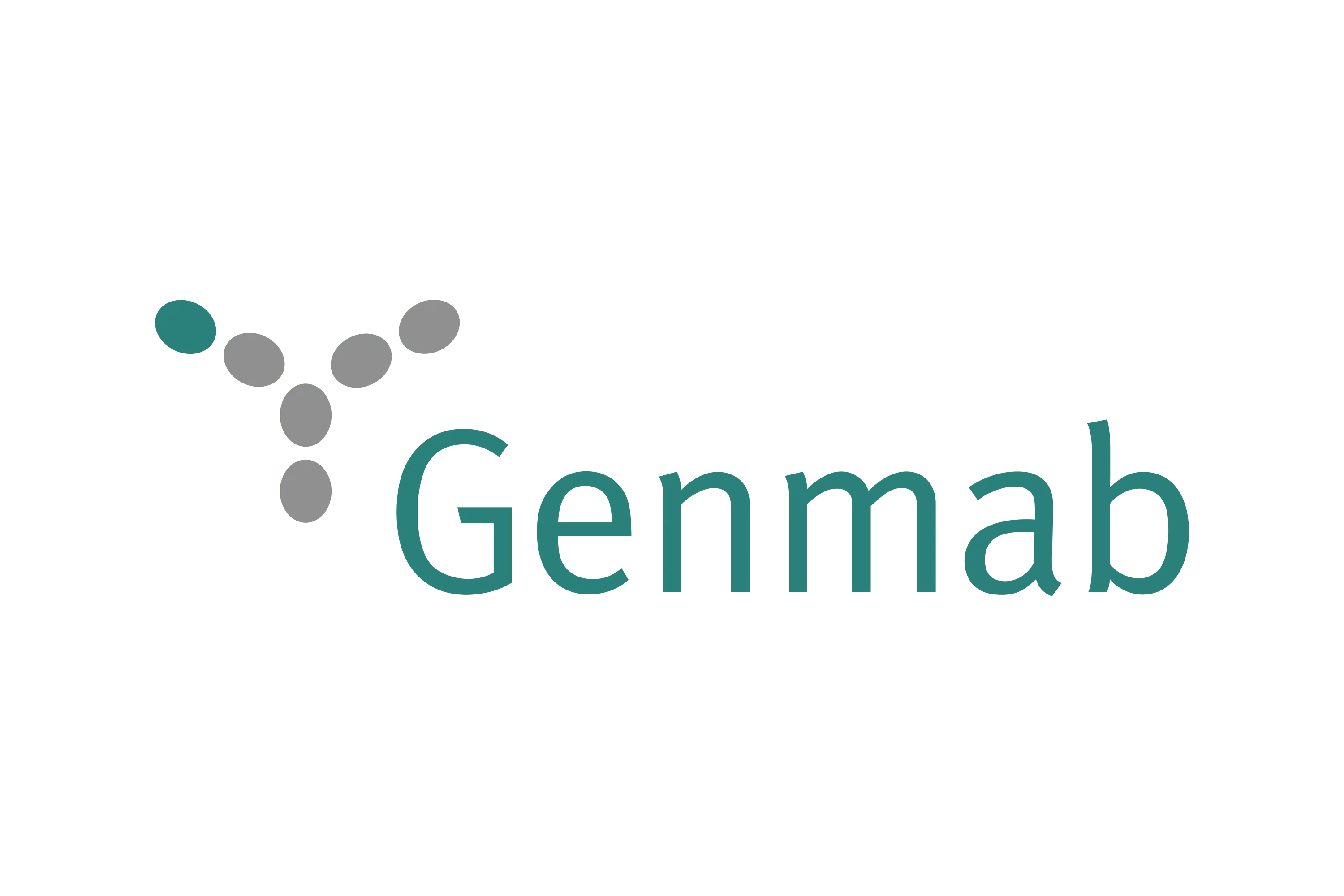 Genmab - Prezent Platform Registration
