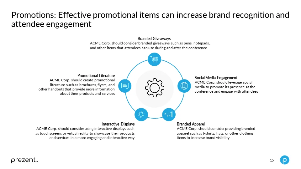 Conference Strategy Presentation Template