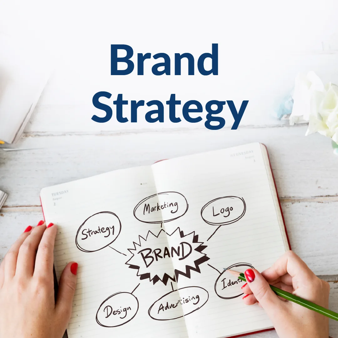Brand Strategy Presentation Template