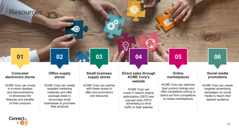 Go-to-Market (GTM) Strategy Presentation Template