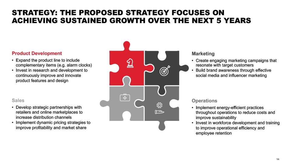 Long Range Strategy Plan Presentation Template