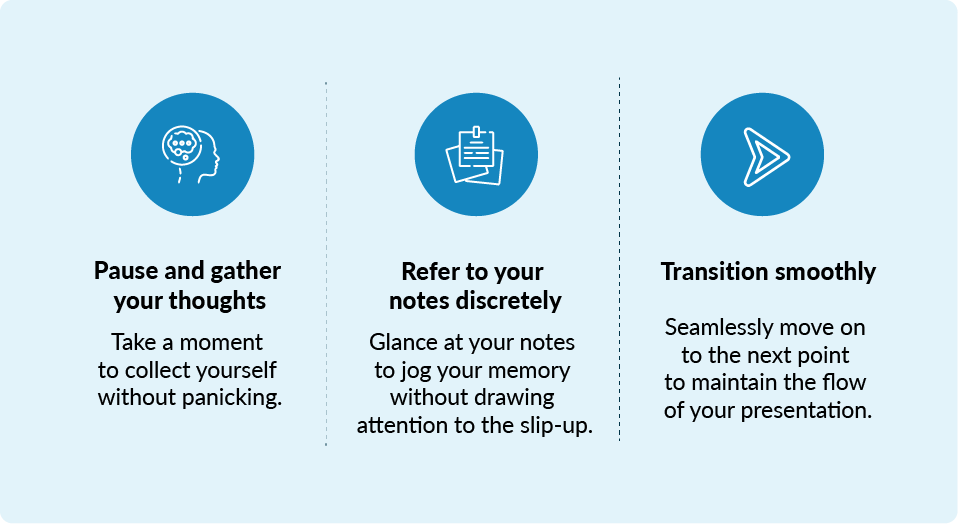 How do you memorize a presentation? 13 effective ways to memorize your ...