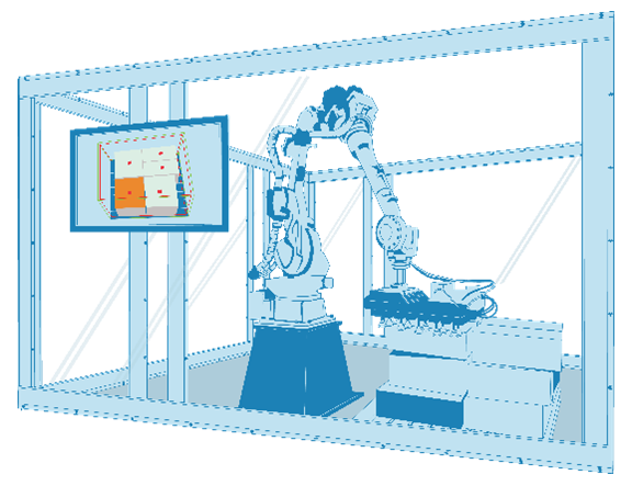 Induction & Depal Solutions | Plus One Robotics