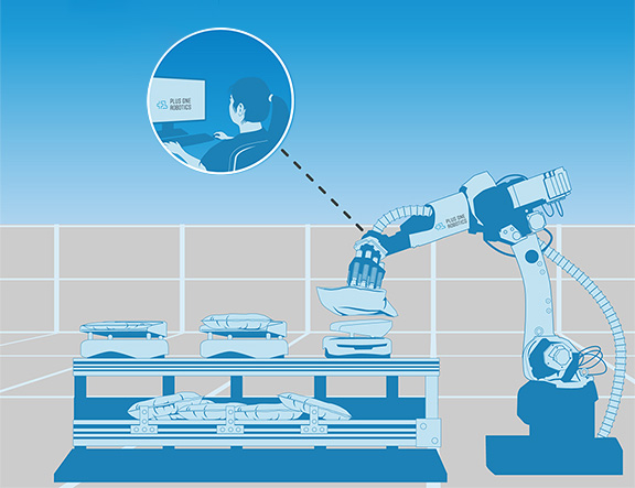 Robotic Perception Solutions & Software - Logistics Automation Software ...