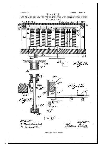 What is the Non-obviousness Requirement of Patentability and Why it ...