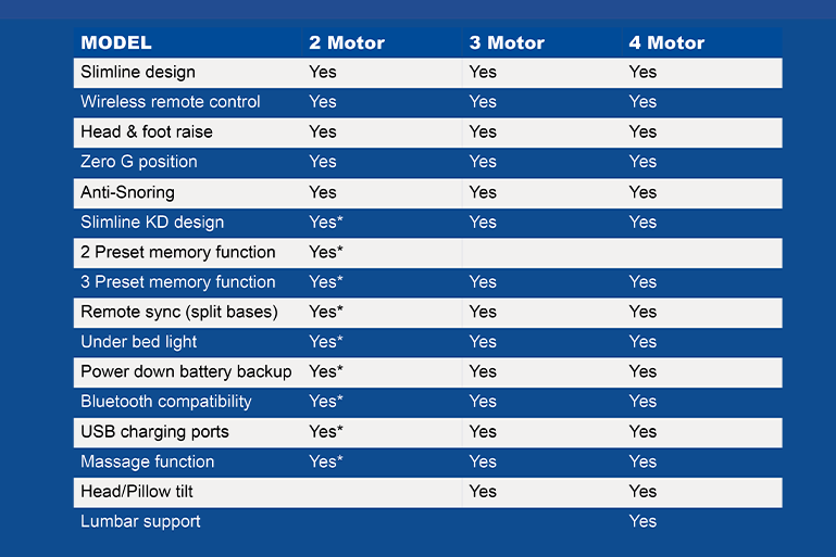 iActive 20 - Mlily Australia