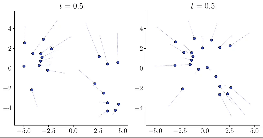 The Impact of LoRa on the Emergence of Clusters in Transformers | Craft AI The Impact of LoRa on the Emergence of Clusters in Transformers | Craft AI