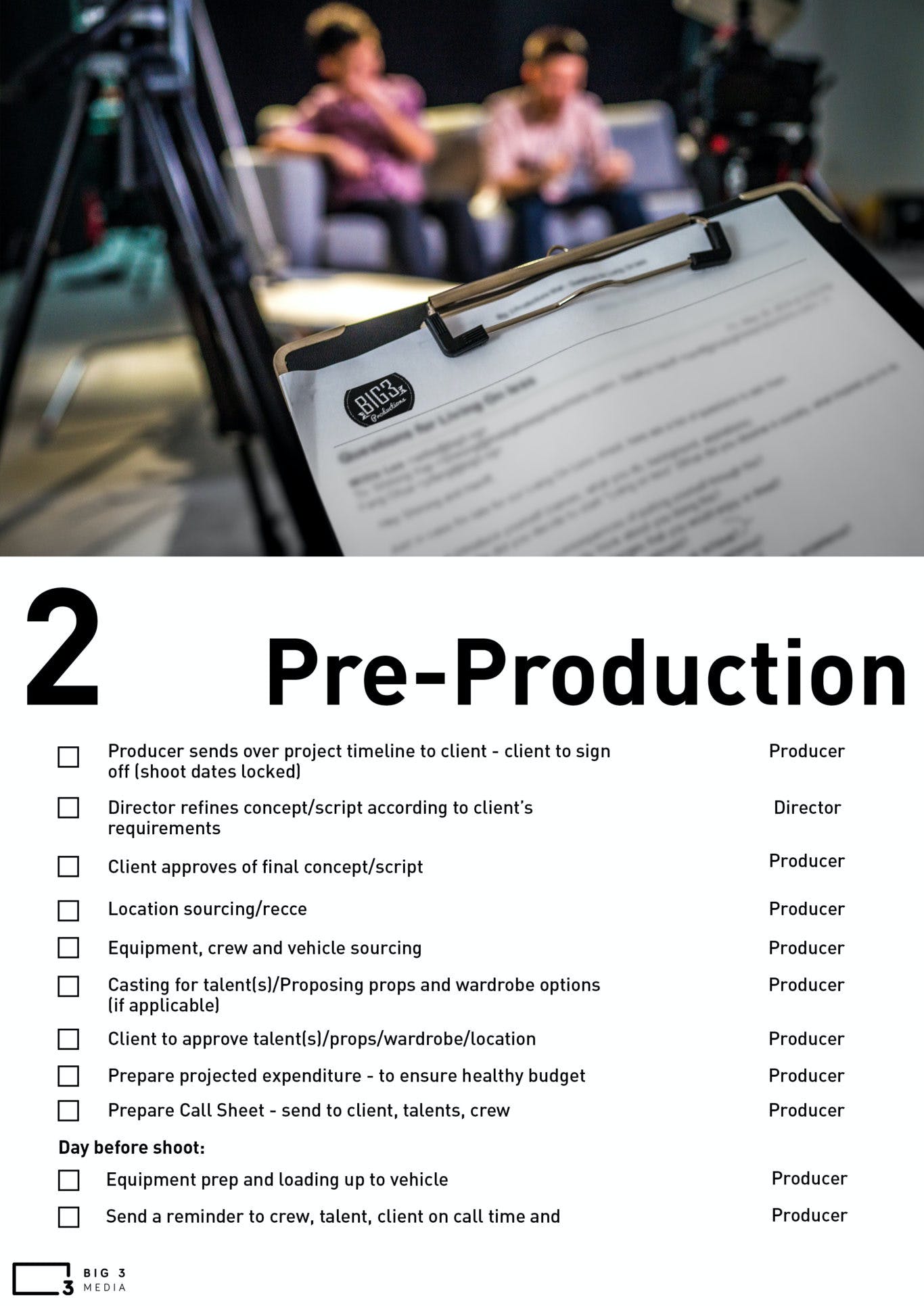 The Only Video Production Guide You’ll Ever Need (Checklist)