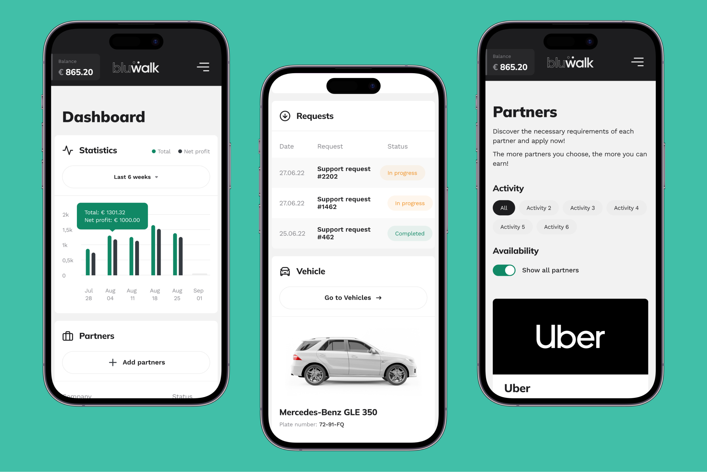 Redesign for Bluwalk: Doubling Sign-Up Rates and Beyond | Lazarev