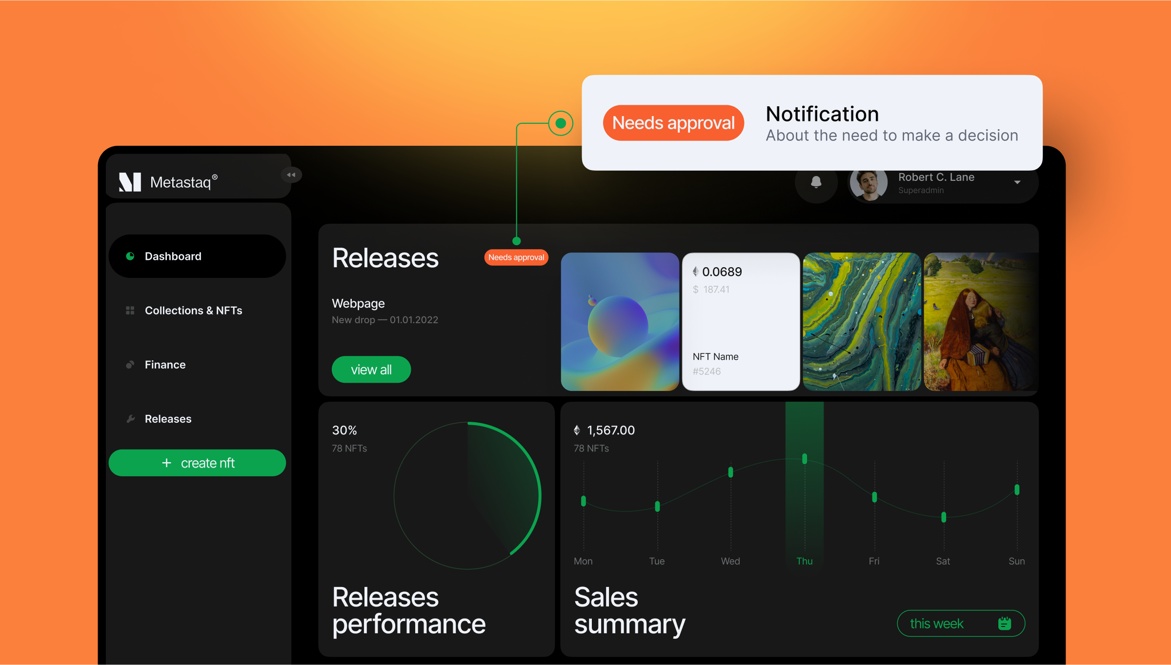 How to structure data on NFT dashboards?