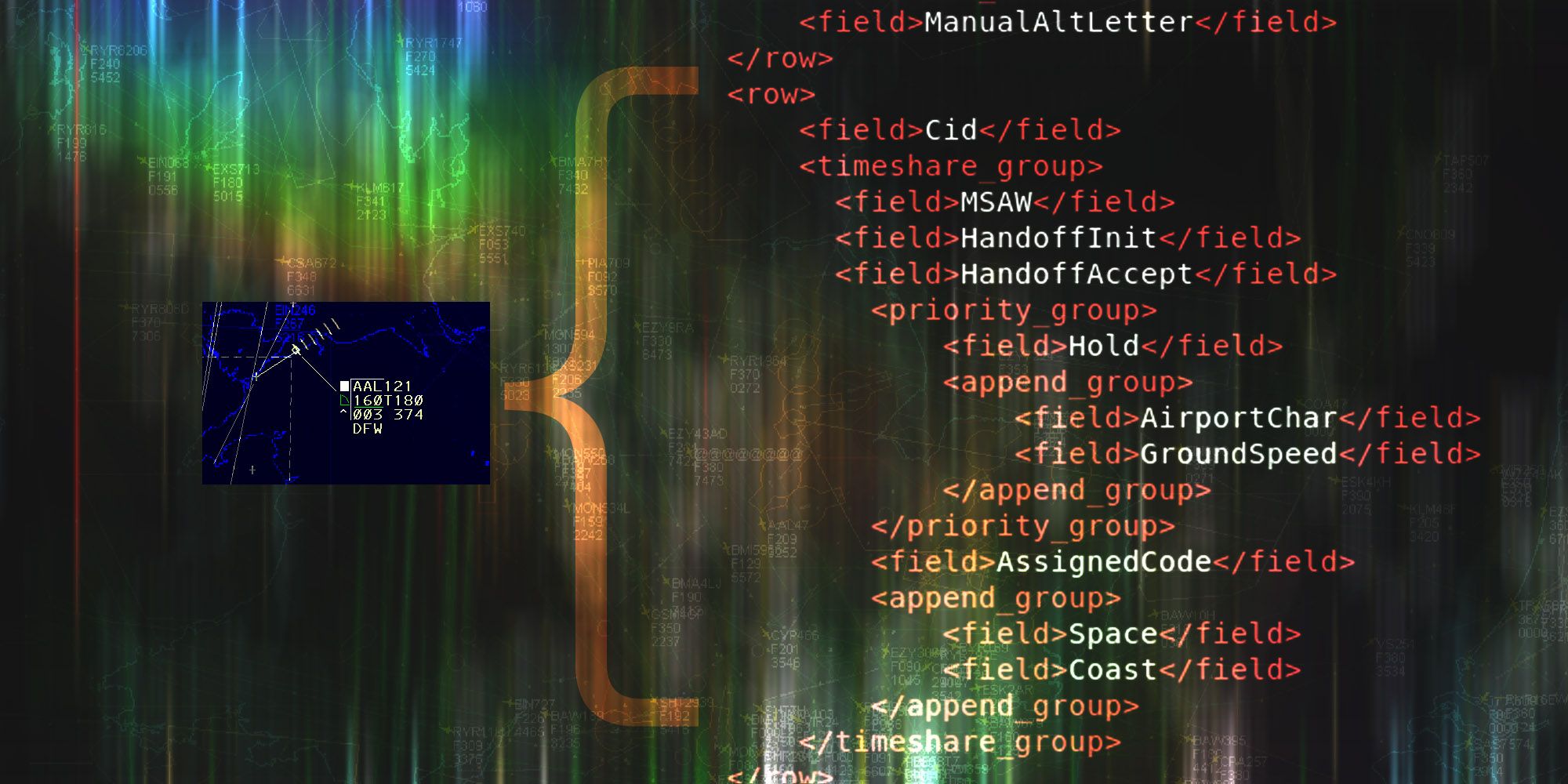 Configurable Complex Track Data Tag Formats in STARS/ERAM Applications