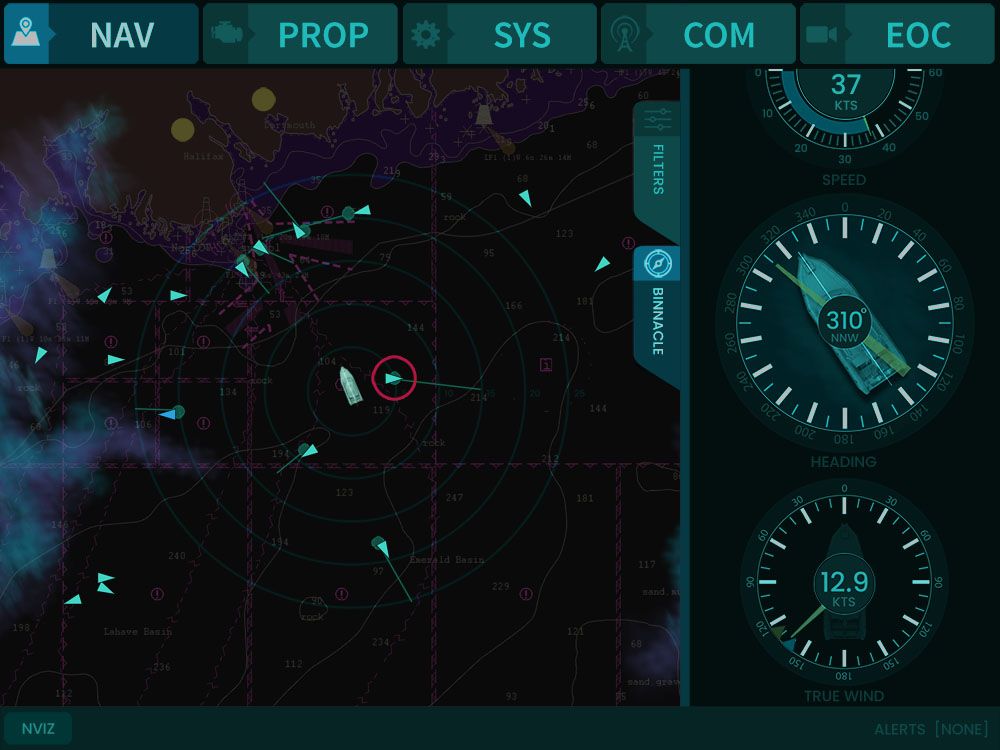 HMI Design and Programming, UX Design Services