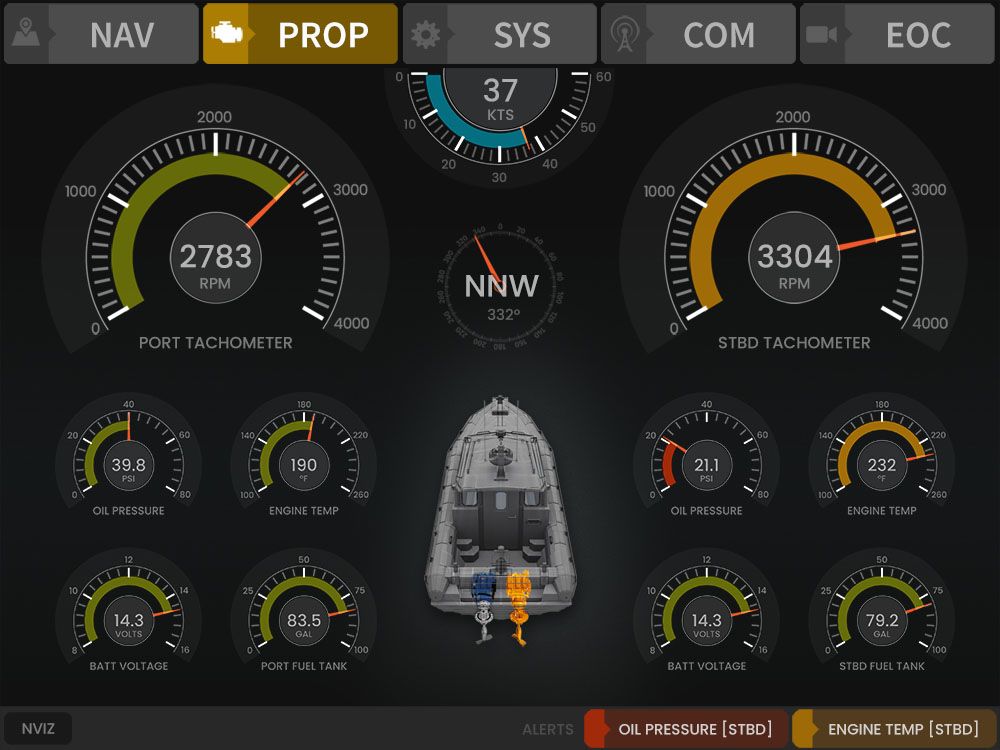 HMI Design and Programming, UX Design Services