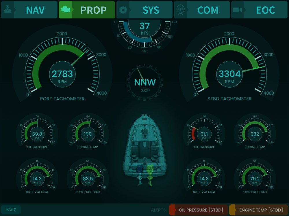 HMI Design and Programming, UX Design Services