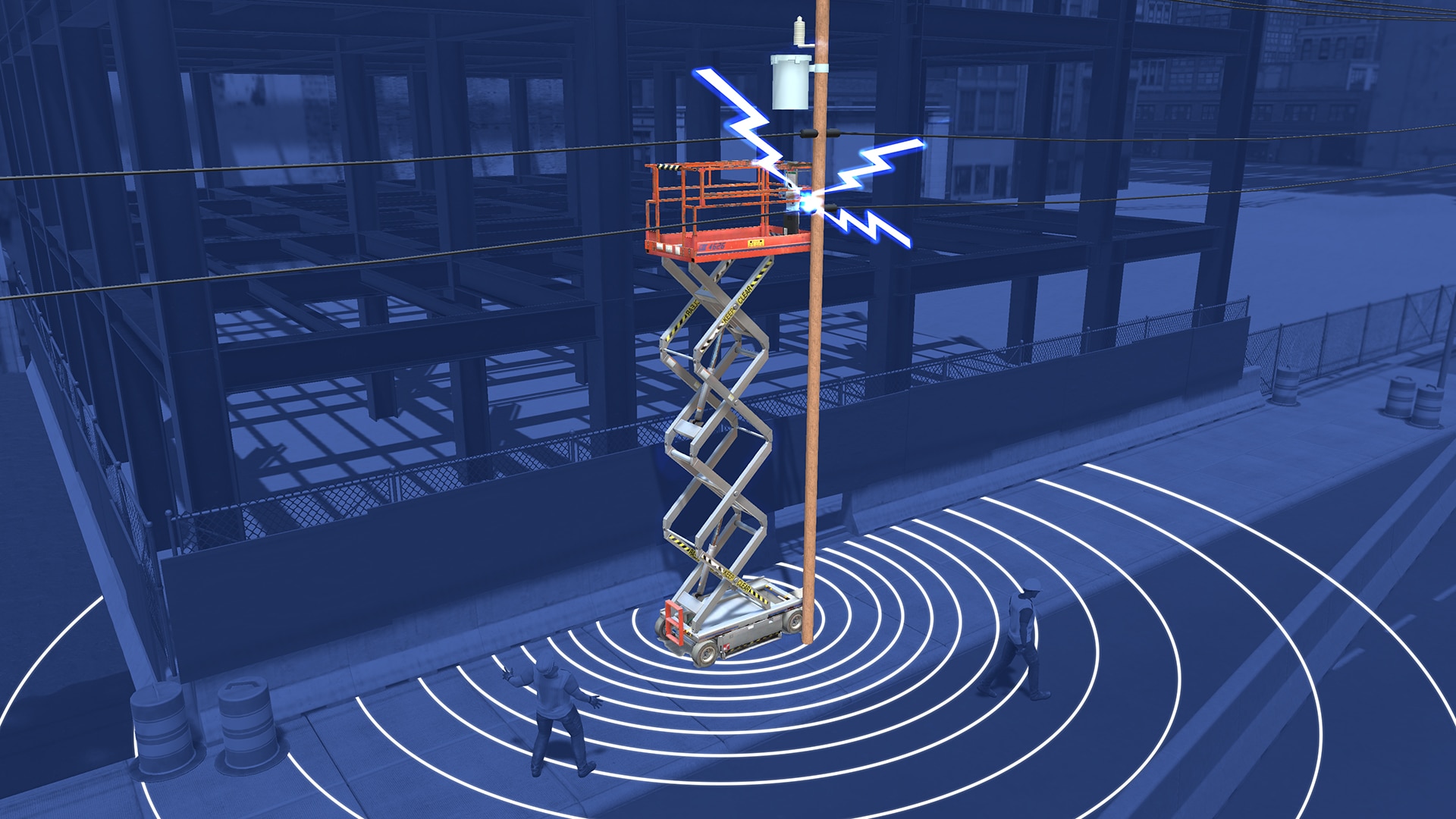 MindForge | Scissor Lift Safety
