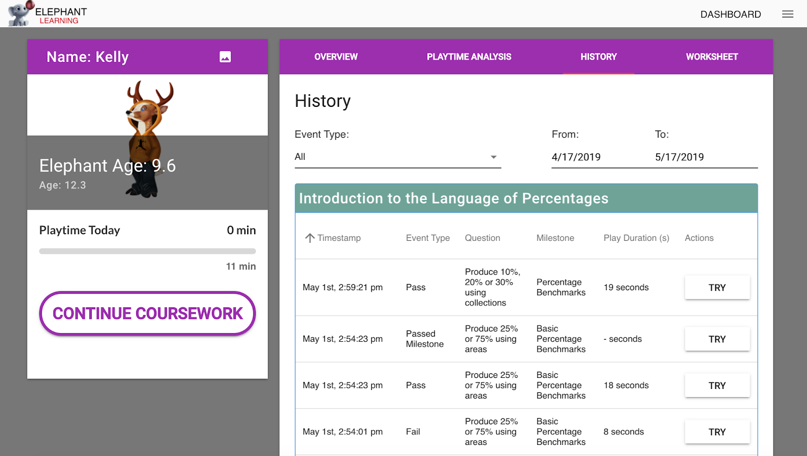 The Elephant Learning Teacher Dashboard | Elephant Learning