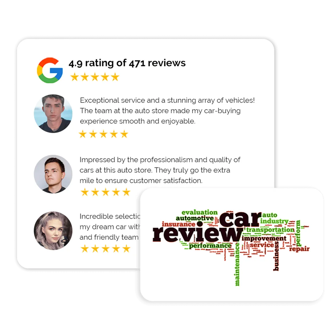 Benefits of Customer Review Monitoring Tool | Freshrveiew