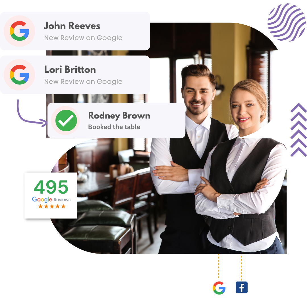 Online Review Management Software for Hotels