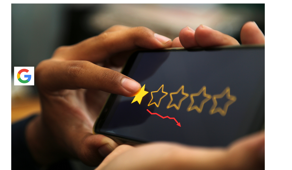 How to handle Negative reviews with Readymade Templates to U