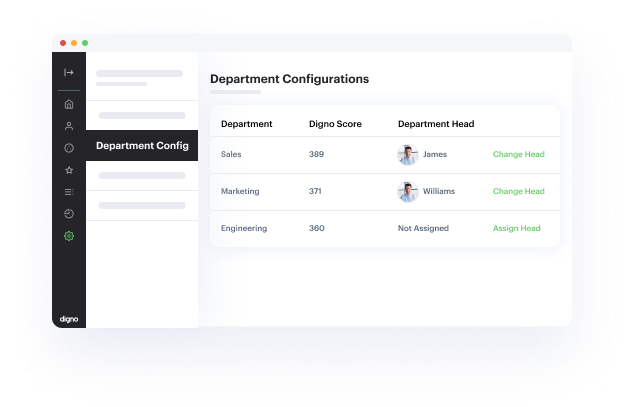 How Digno Works - digno