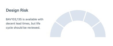 Datalynq - Next-Generation Case Management & Market Intelligence