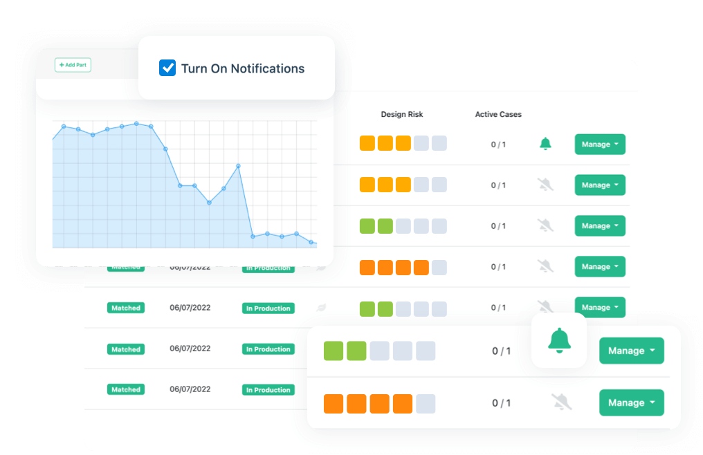 Datalynq - Next-Generation Case Management & Market Intelligence