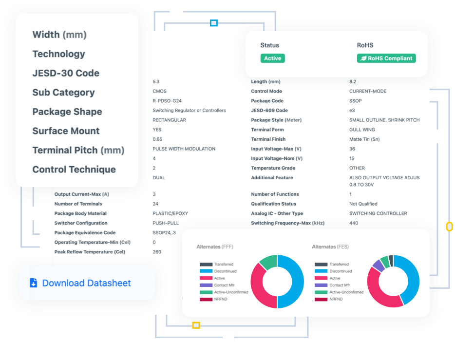 Comprehensive Product Information