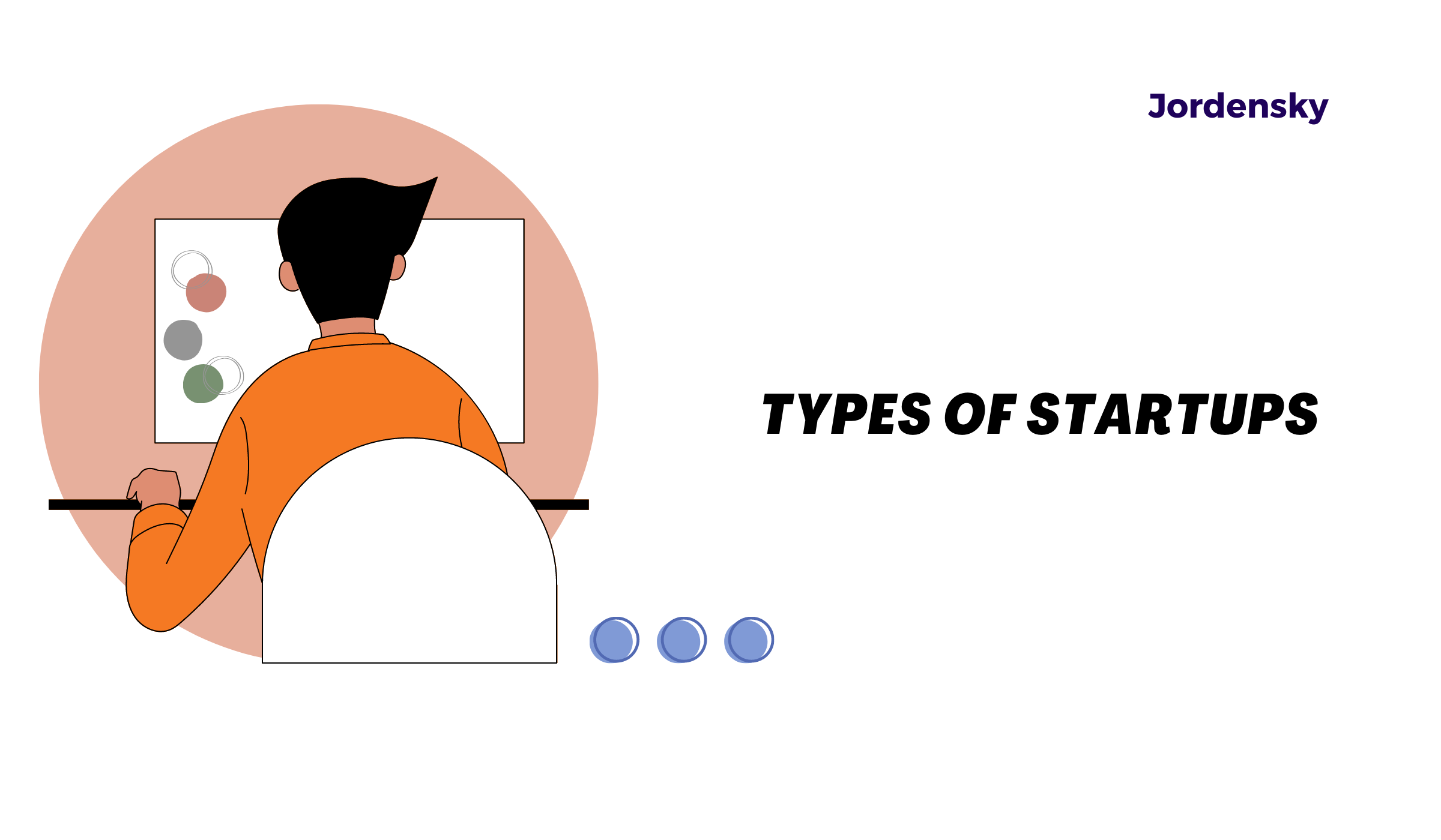 Exploring the World of Startups: An Overview of Different Types of ...