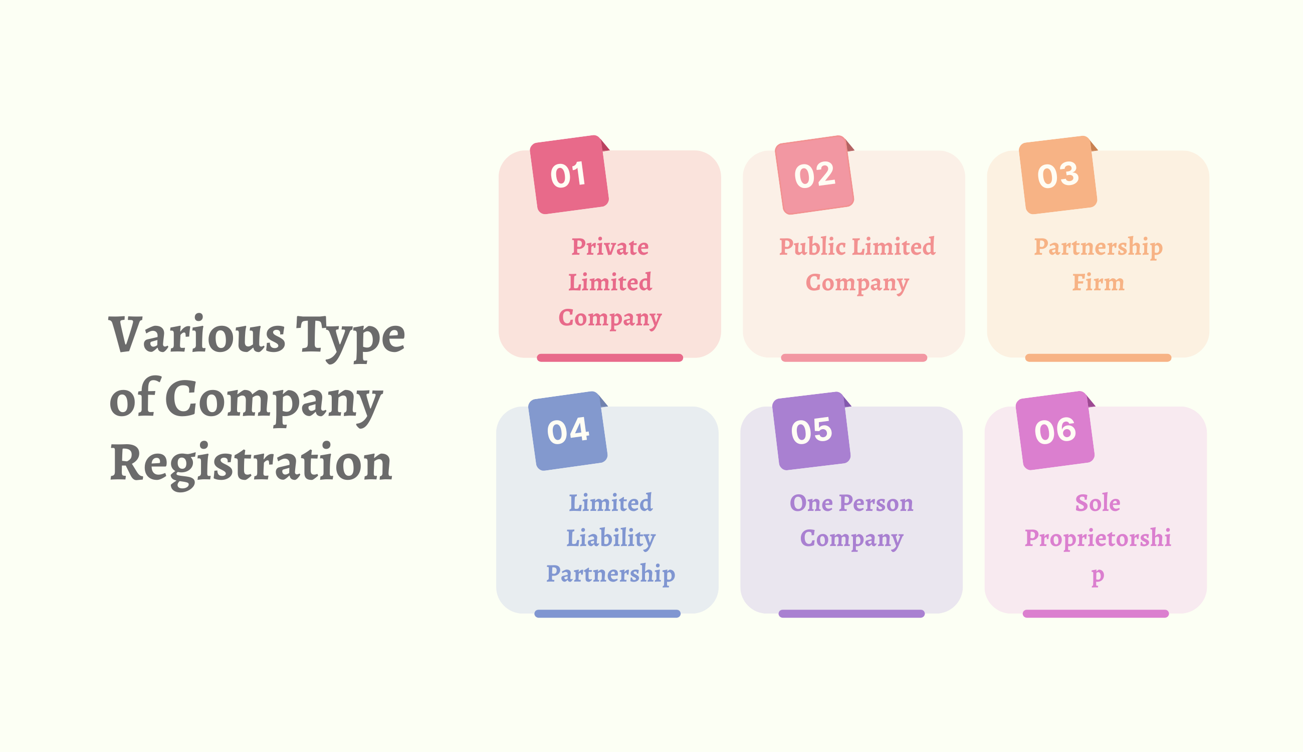 Get Your Company Up and Running in India: A Playful Guide to Hassle ...