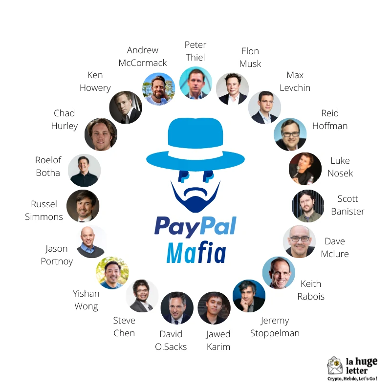 La mafia PayPal
