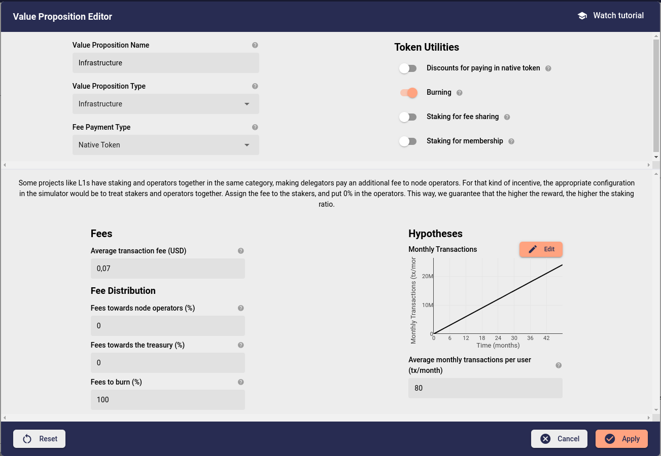 Mint-burn equilibrium tokenomics