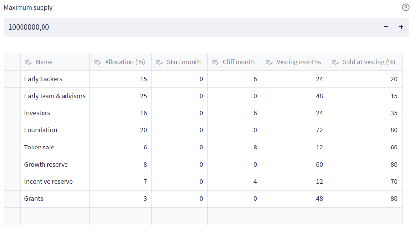 Tokenomics simulator: Simulate your own tokenomics with Cenit's free engine