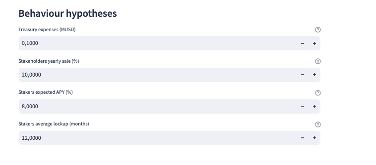 Understanding and using a Tokenomics Calculator