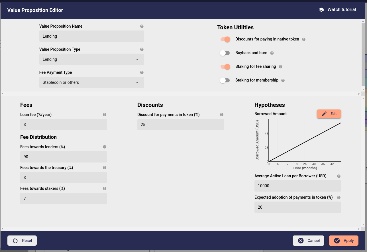 Tokenomics Modeling for Tokenomics Designers [+Template]