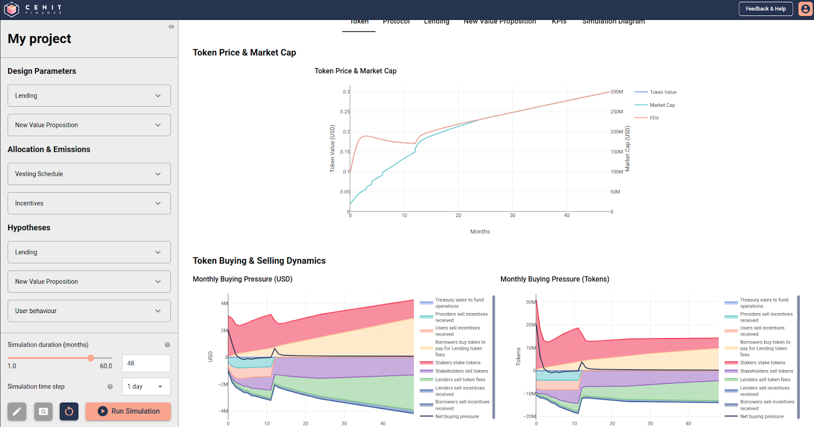 Tokenomics design: What Do Designers Consider?