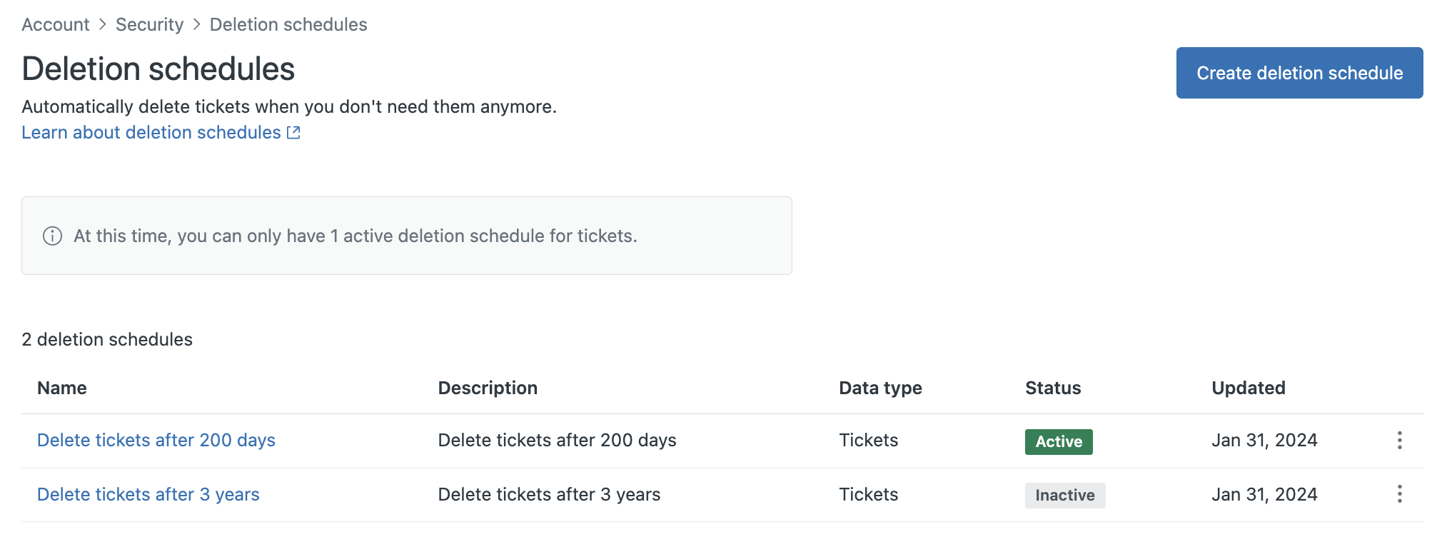 GDPR & Zendesk: Why you need a data deletion process - Consultancy X ...