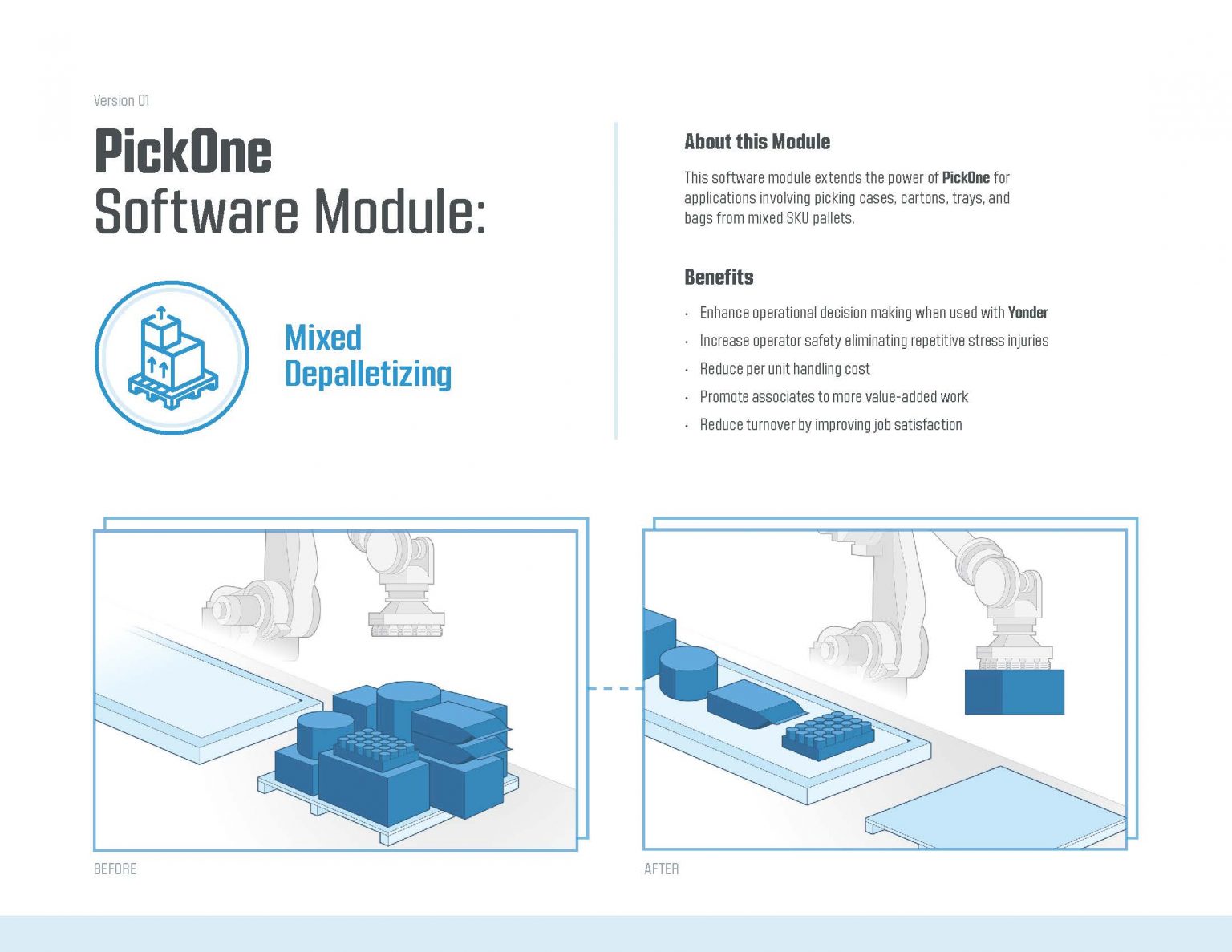 Mixed Depalletization Brochure | Brochures | Plus One Robotics