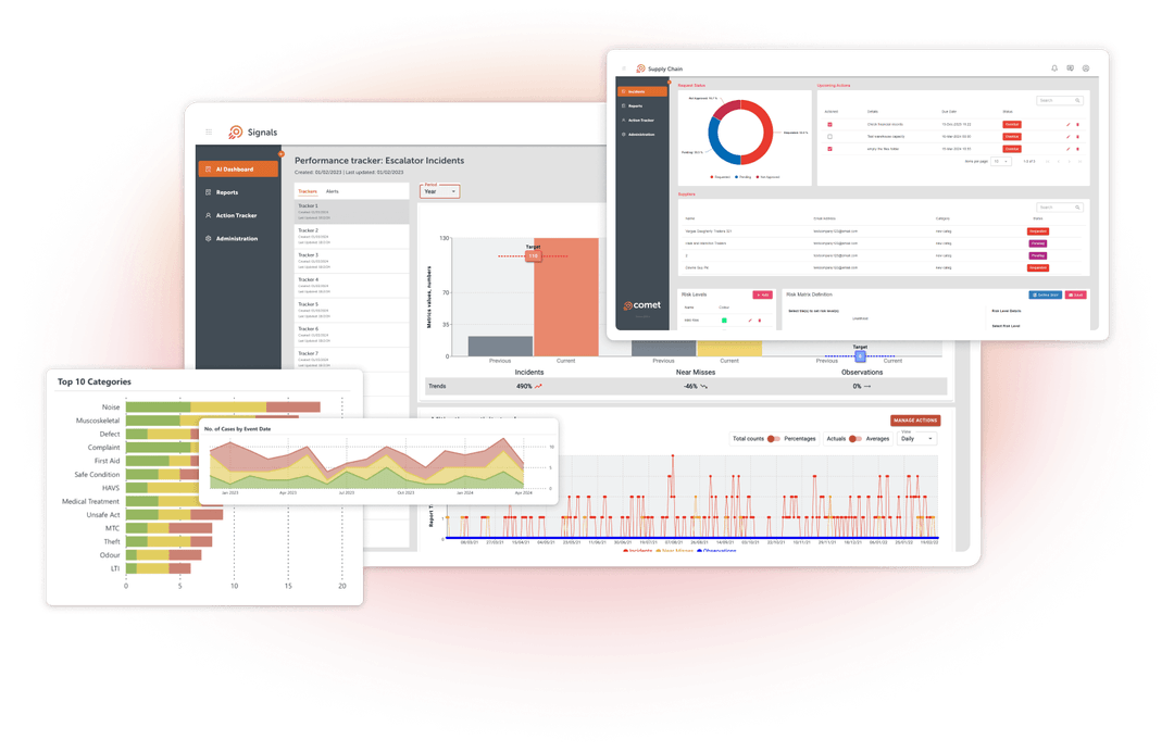 COMET | #1 Risk Intelligence Solution