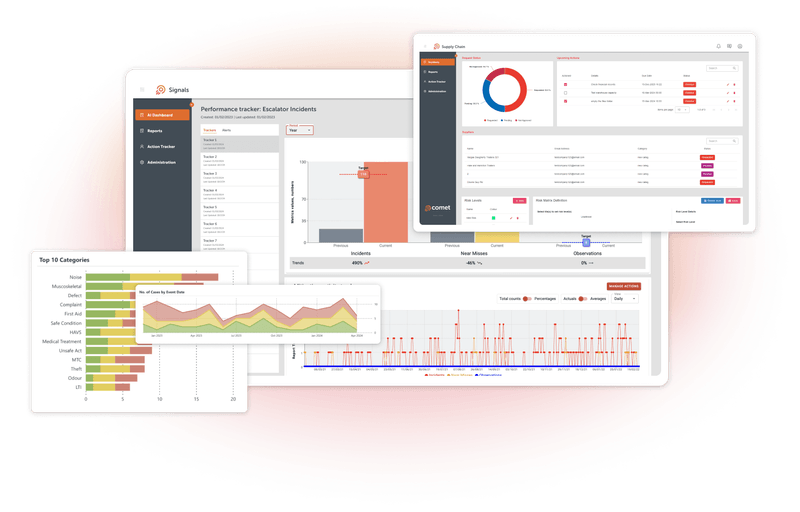 COMET | #1 Risk Intelligence Solution