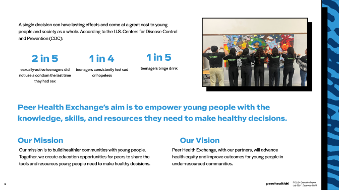 About | Peer Health Exchange