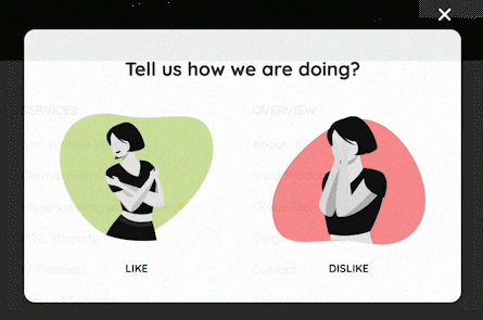 5-C Method | Med Spa Marketing Services