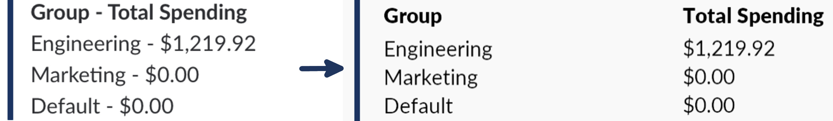 5 Expert Hacks to Improve Your Slackbot UI