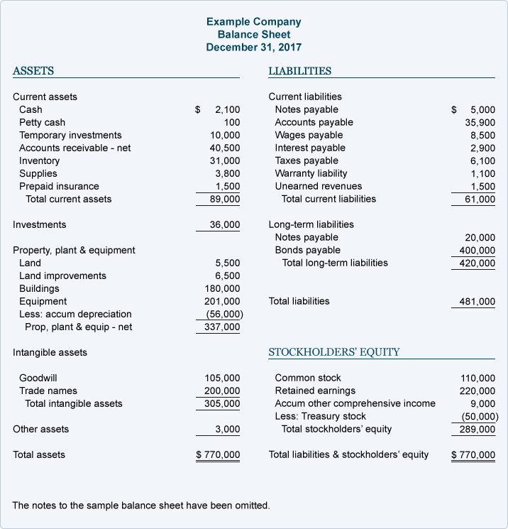 How To Choose The Right Auditor For Your Company