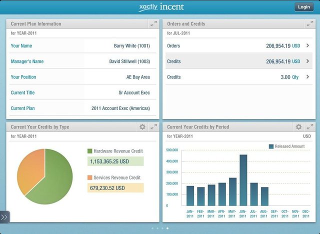 The 9 Best Sage Intacct App Integrations