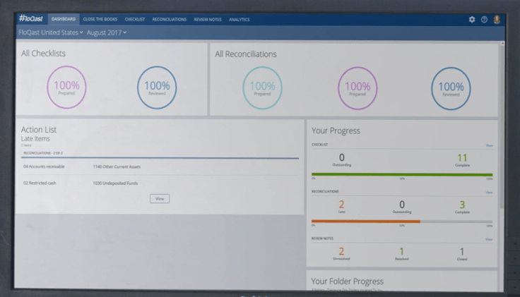 The 9 Best Sage Intacct App Integrations